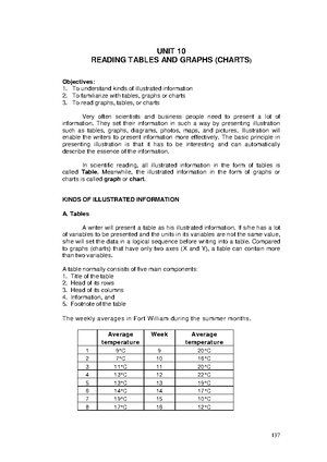 DEFINITION, EXEMPLIFICATION, CLASSIFICATION, and ADJECTIVE CLAUSES ...