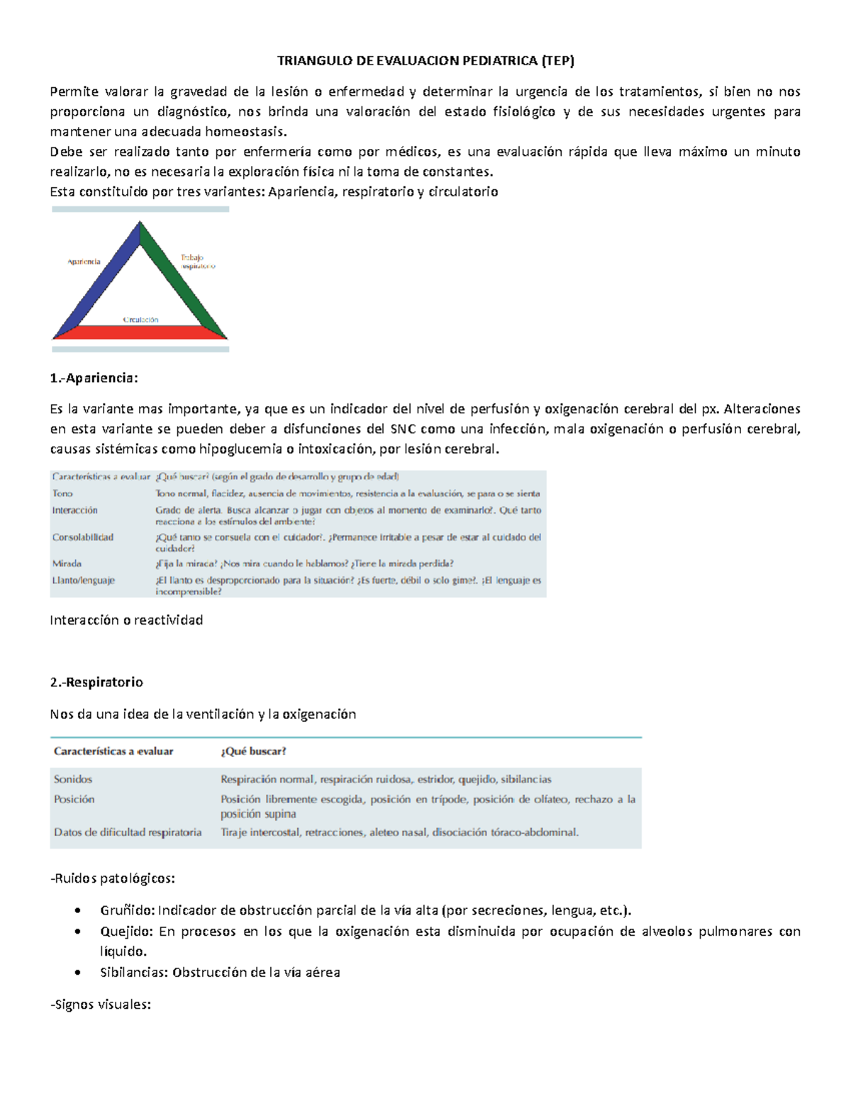 Triangulo de Evaluacion Pediatrica - TRIANGULO DE EVALUACION PEDIATRICA ...