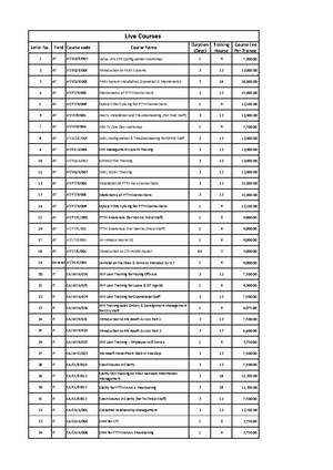 BCM - stat - BCM PROGRAMME POLICY AND GUIDELINES Document Number : BCM ...