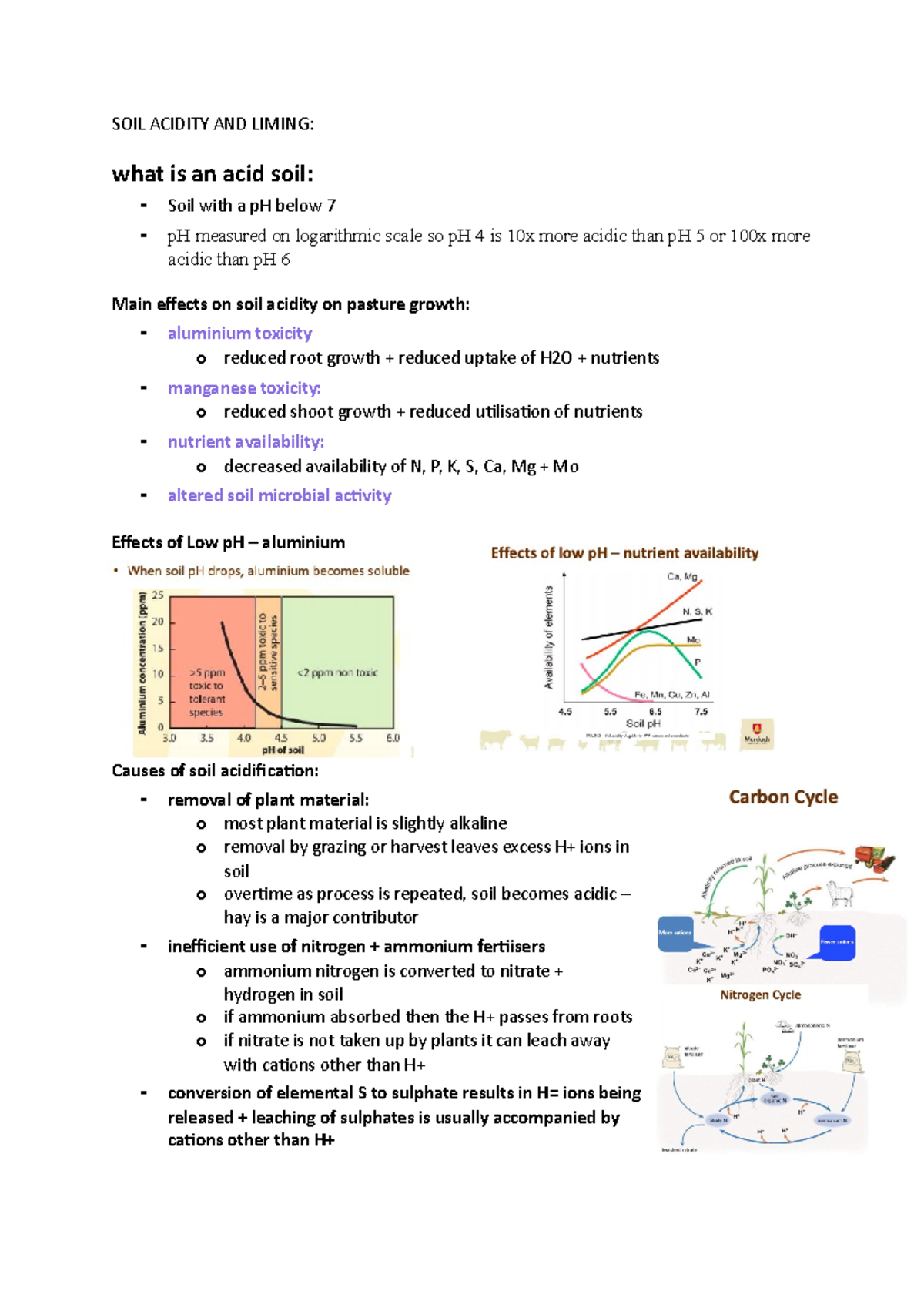 SOIL Acidity AND Liming notes - SOIL ACIDITY AND LIMING: what is an ...