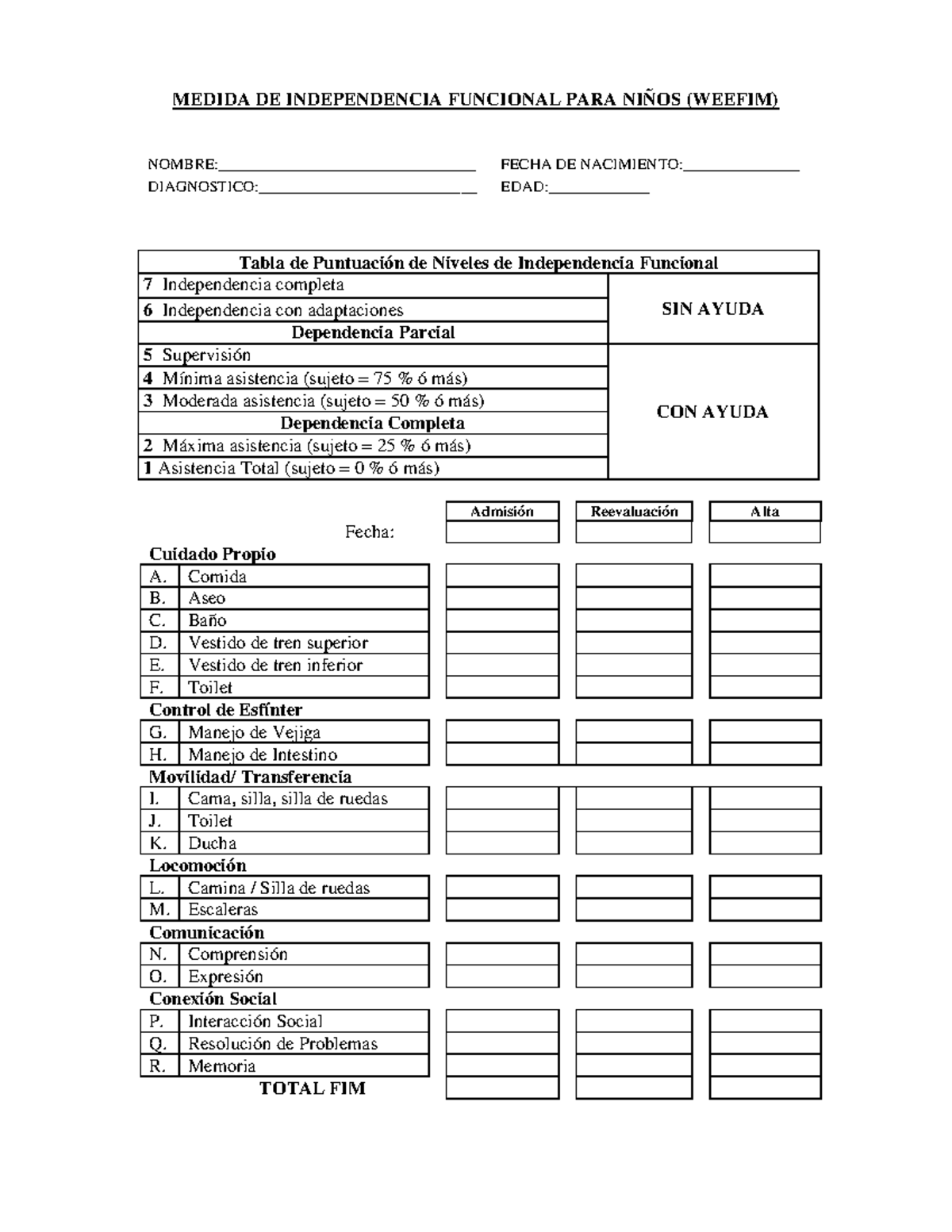 37. Wee FIM - Functional Independence measure for children - MEDIDA DE ...