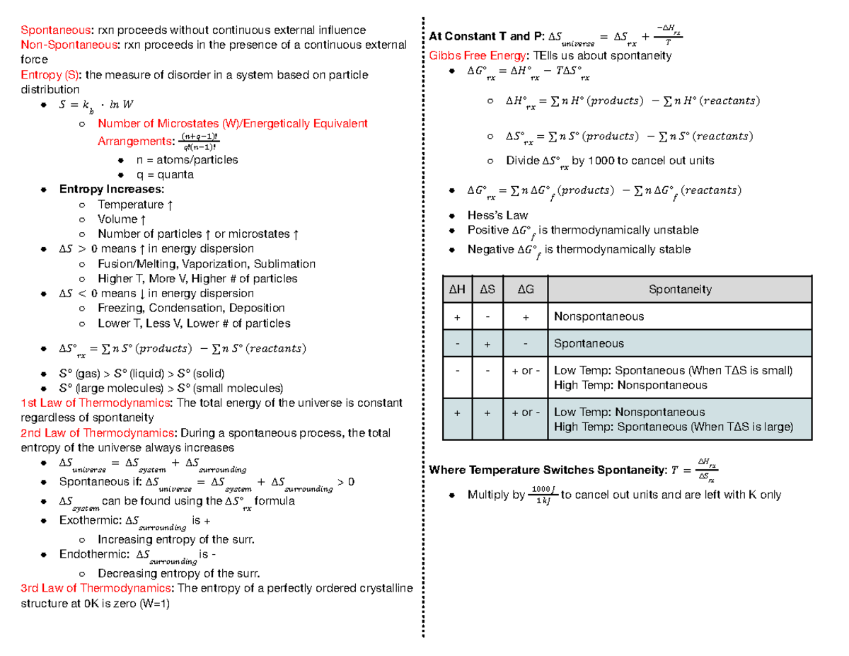 Exam 1 Chem 2 Summary Sheets - Spontaneous: rxn proceeds without ...