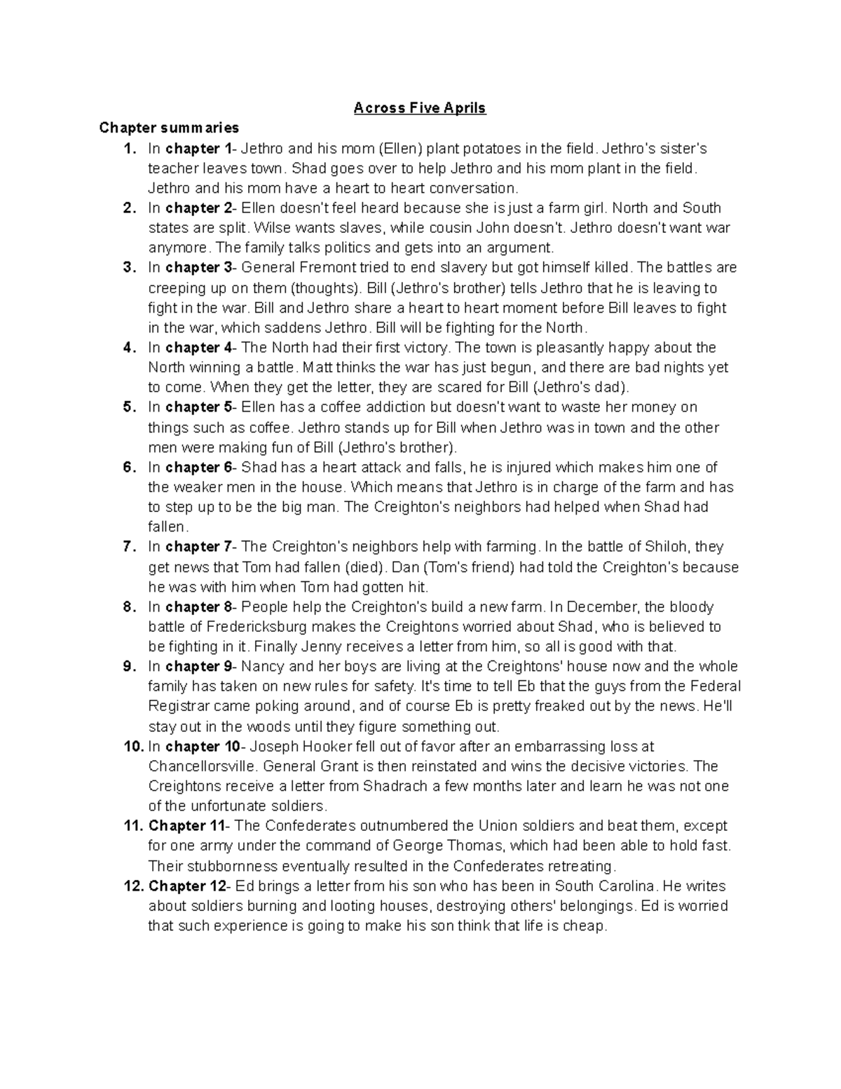 Civil War Novel Study - Honors - Across Five Aprils Chapter summaries 1 ...