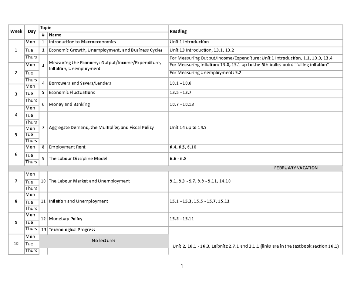 EC1001 Daily Schedule 2022-23-version 2 2 - Week Day Topic Reading Name ...