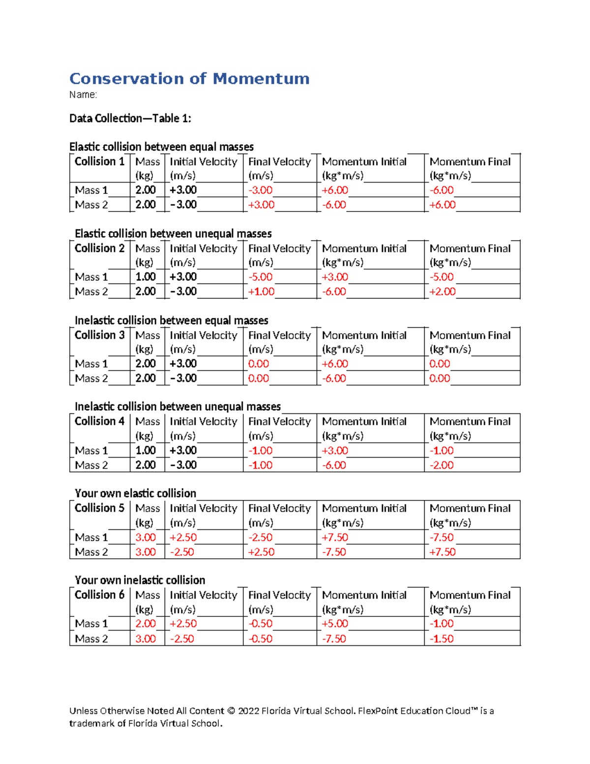 Conservation of Momentum - Conservation of Momentum Name: Data ...