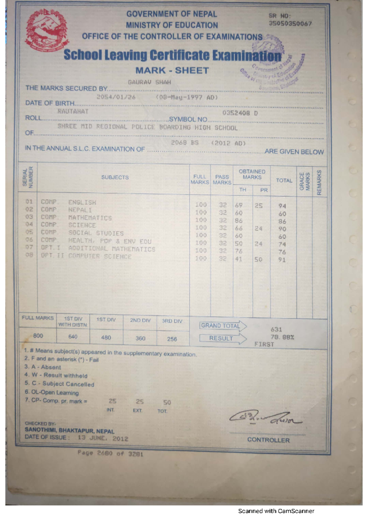 BBA Certificate - Course - Human resources - Studocu