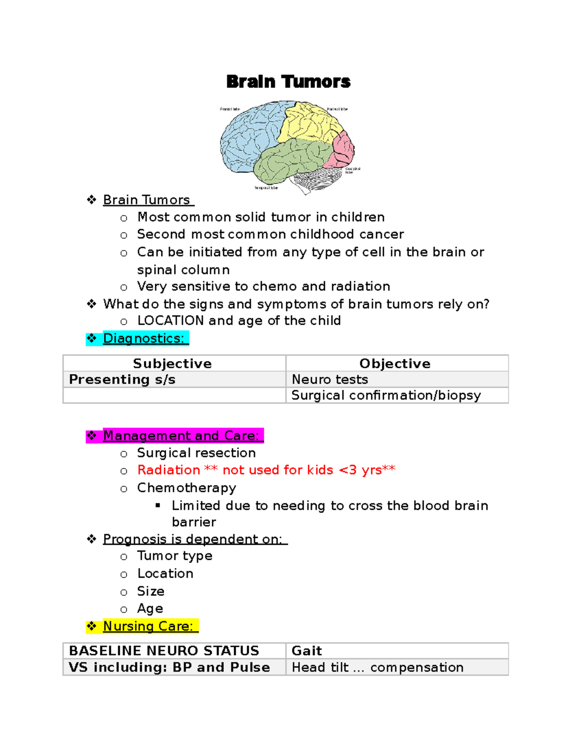 Brain Tumors - .. compensation mechanism Neuro checks (Q1-Q2) Symptom ...