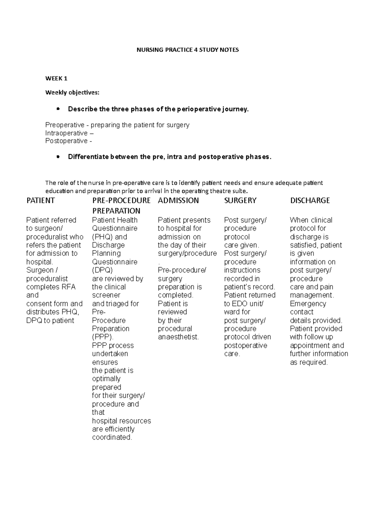 Nursing Practice 4 Study Notes - NURSING PRACTICE 4 STUDY NOTES WEEK 1 ...