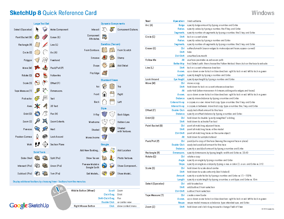 Sketchup 8refcardwin - dga - © 2010 Google Inc. Tool Operation Instructions Arc (A) Bulge ...