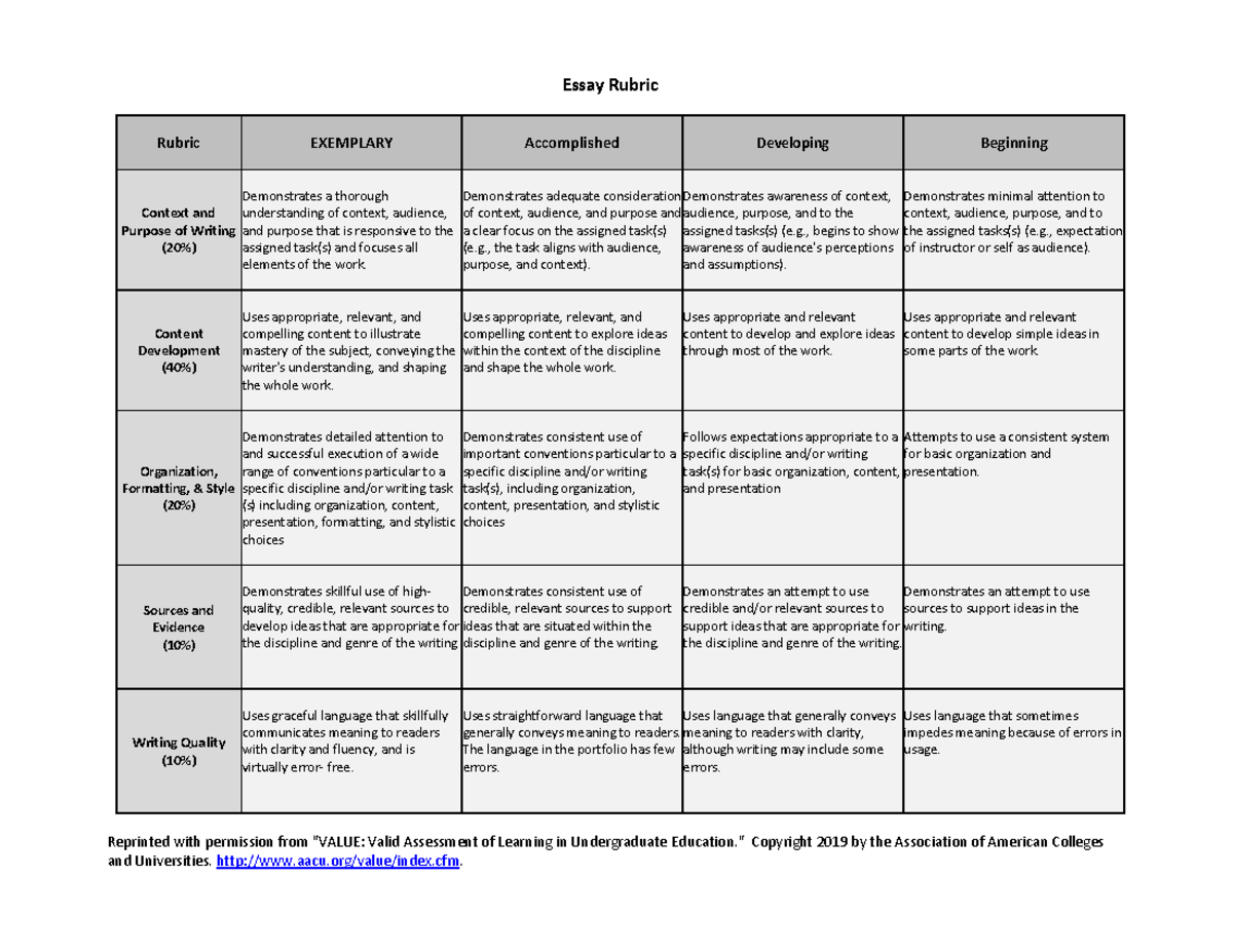 Essay Rubric - Essay Rubric Rubric EXEMPLARY Accomplished Developing ...