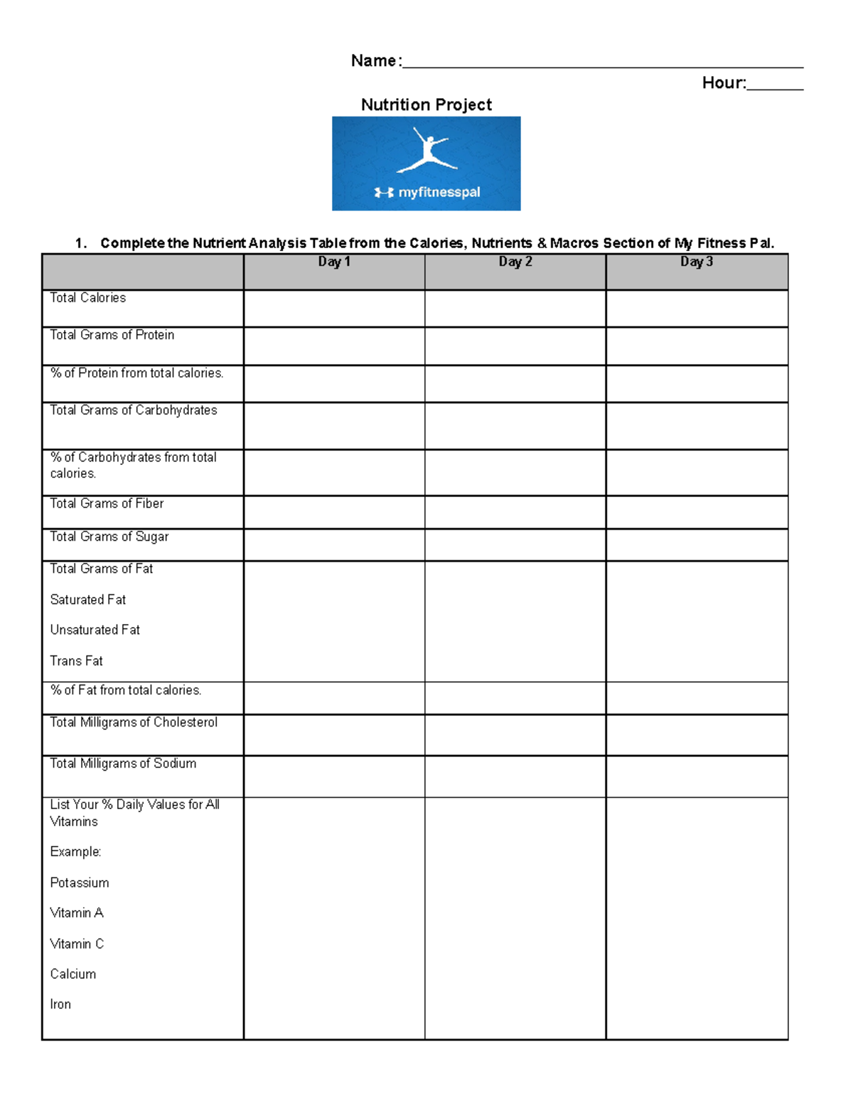 Nutrition Project Spring 2022 - Name: Hour: Nutrition Project 1 ...