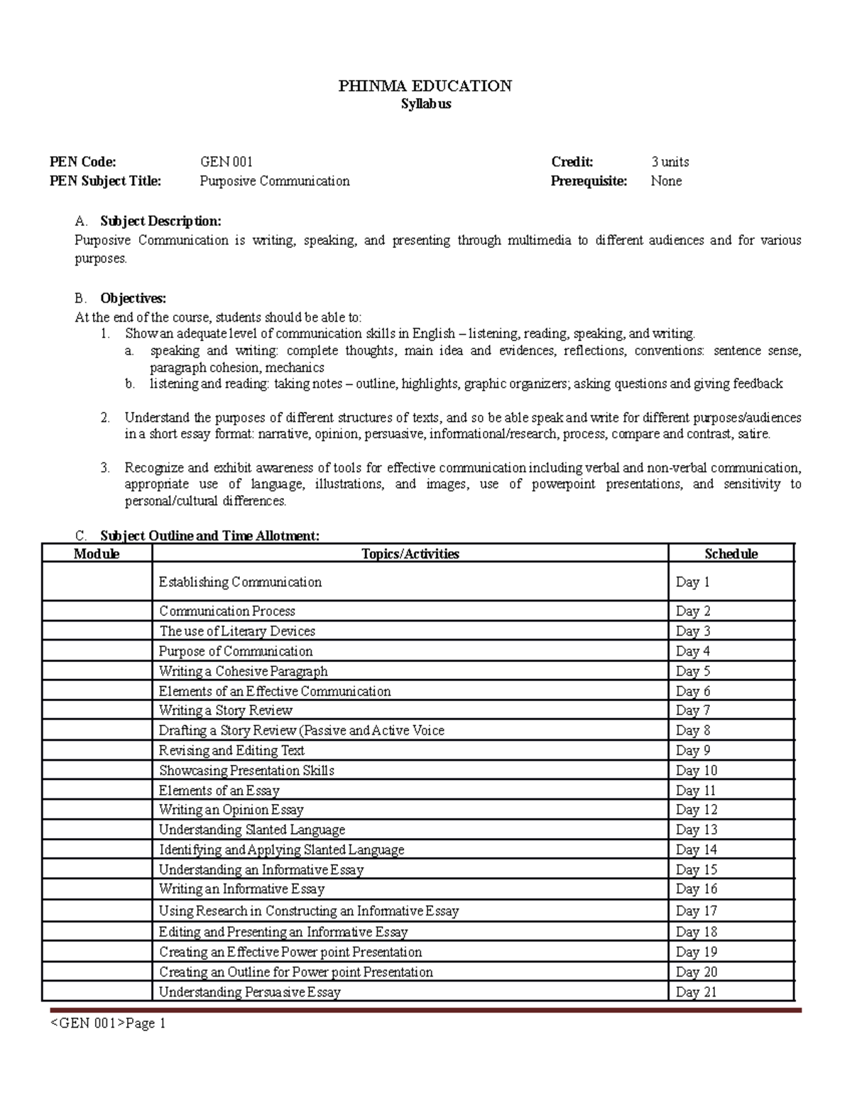 GEN 001 Student Activity Sheets - PHINMA EDUCATION Syllabus PEN Code: GEN 001 Credit: 3 units ...
