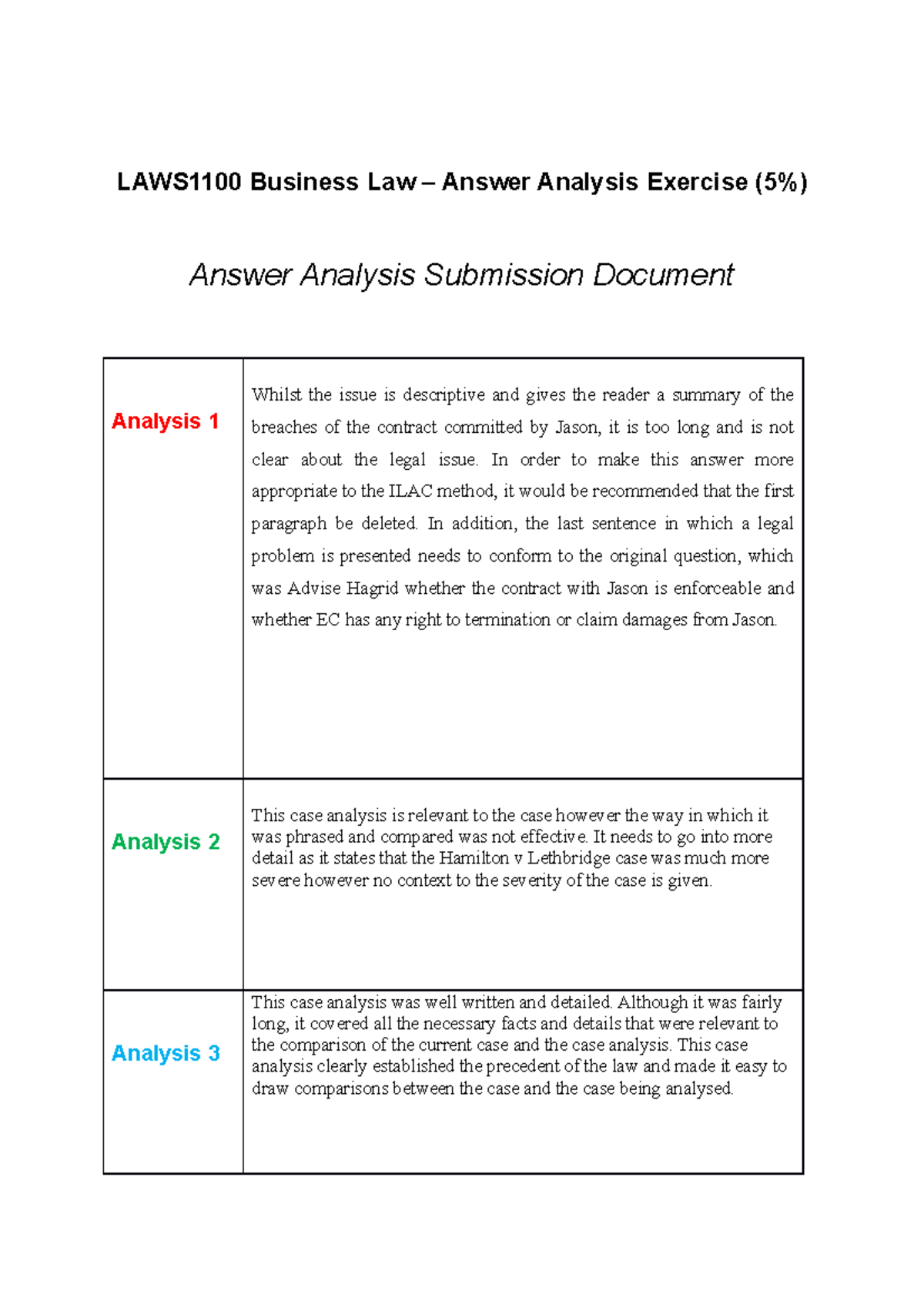 LAWS1100 Business Law 5% - In order to make this answer more ...