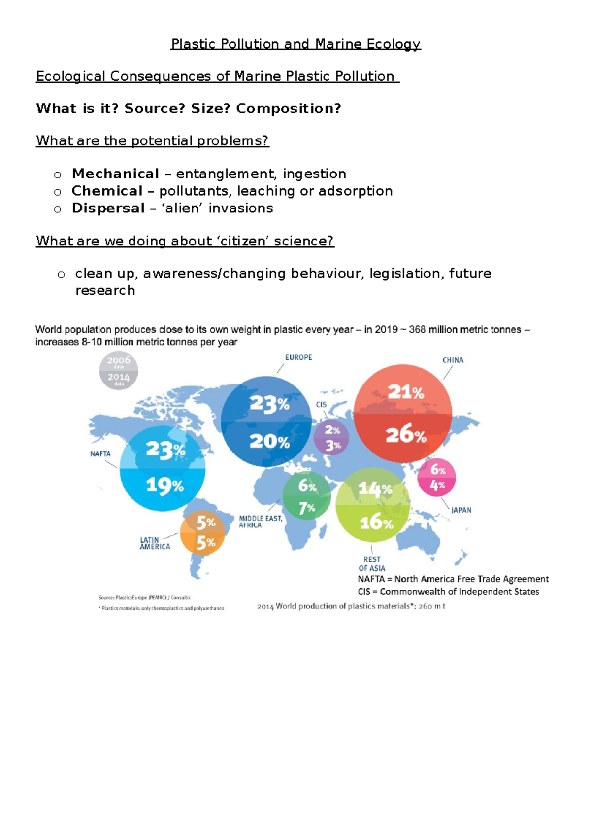 Plastic Pollution and Marine Ecology - Plastic Pollution and Marine ...
