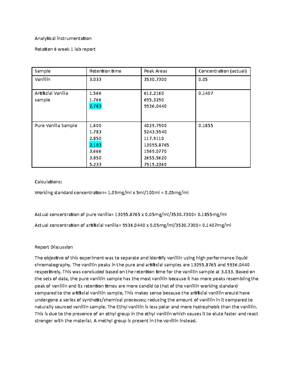 INST 2134 Lab 6 Report - Analytical instrumentation Rotation 6 week 1 ...