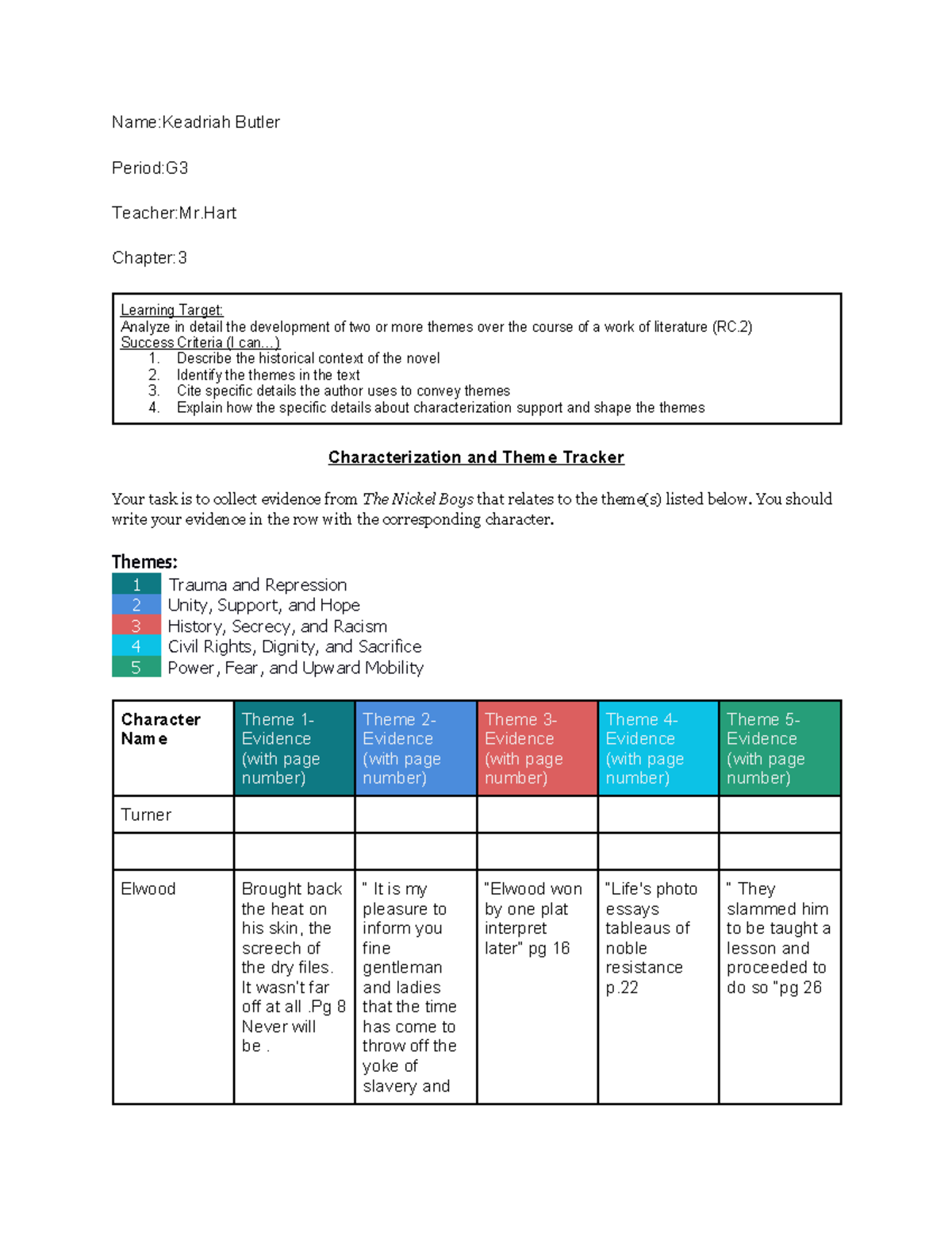 Characterization Tracker - Name:Keadriah Butler Period:G Teacher:Mr ...