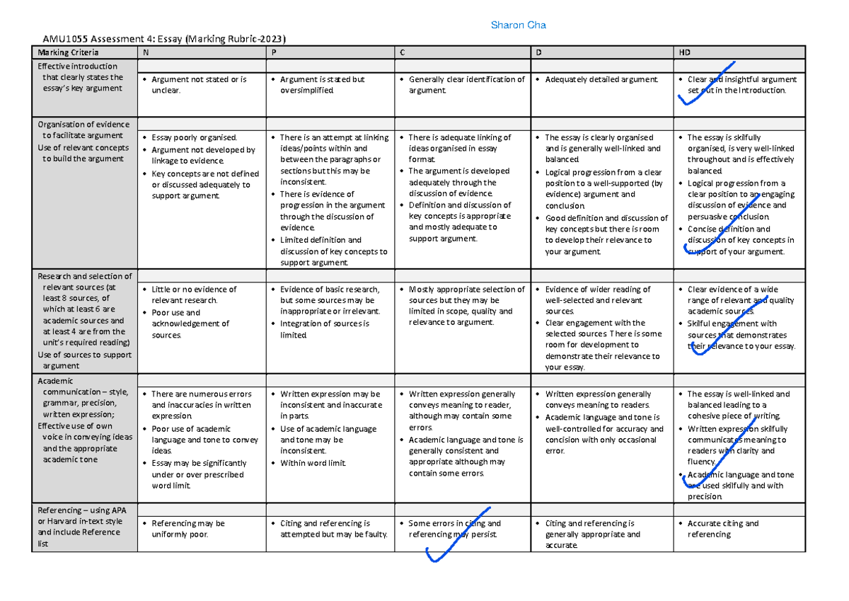 Sharon Cha-Assessment 4 Essay Marking Rubric AMU1055-2023 - AMU1055 ...