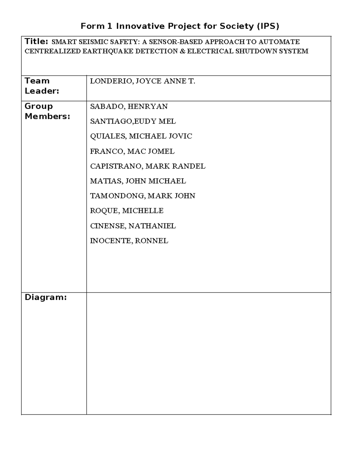 Innovative Project group 3 - Form 1 Innovative Project for Society (IPS ...