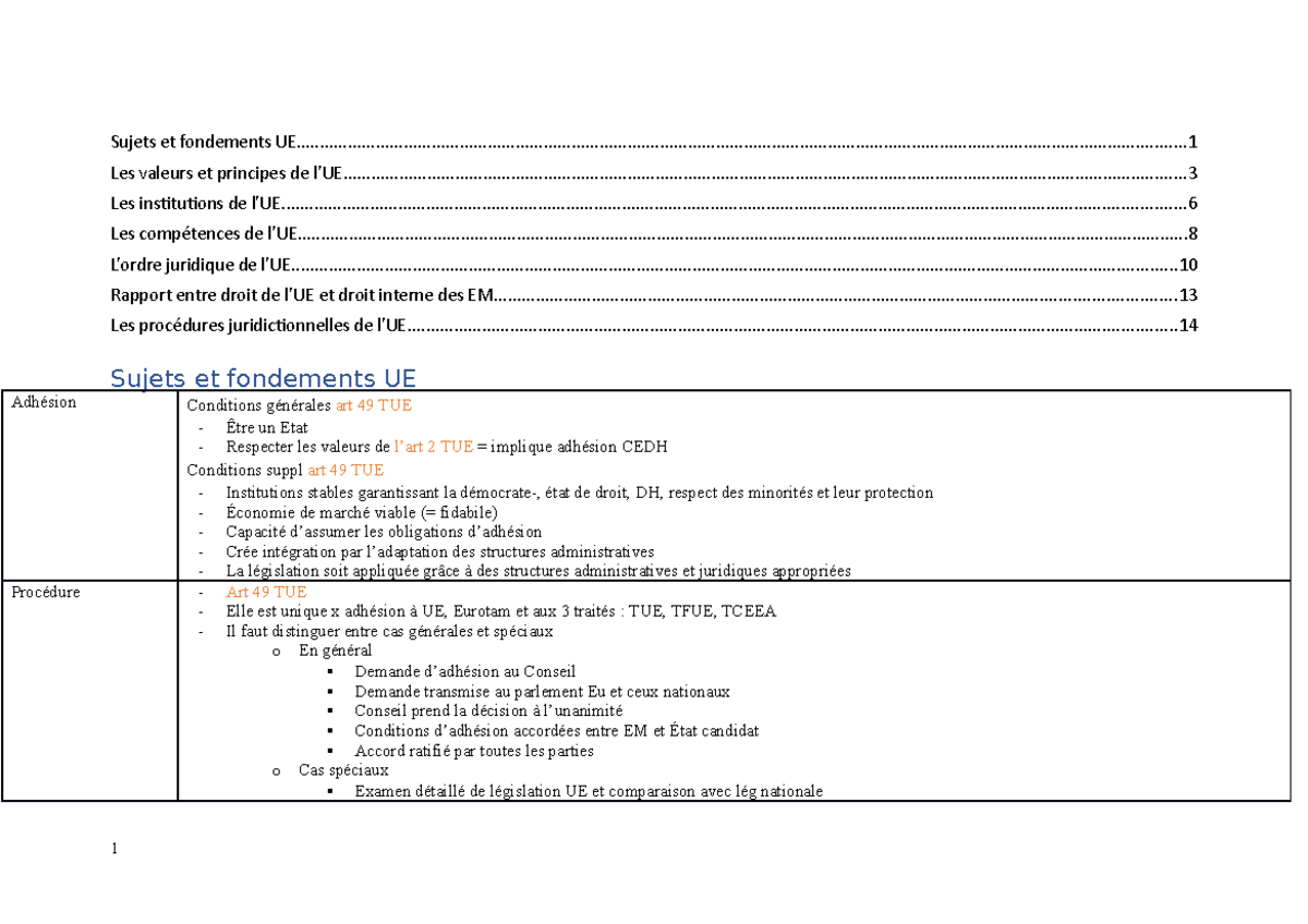 DUE - resumé schématique par thème - Sujets et fondements - Studocu