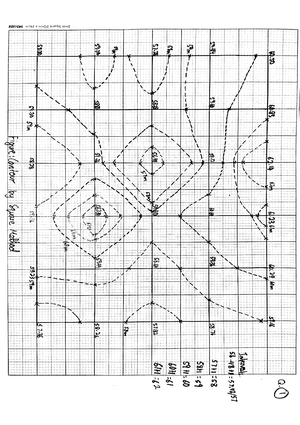 Traverse report - DCC20063| ENGINEERING SURVEY FIELDWORK PRACTICAL |DKA ...