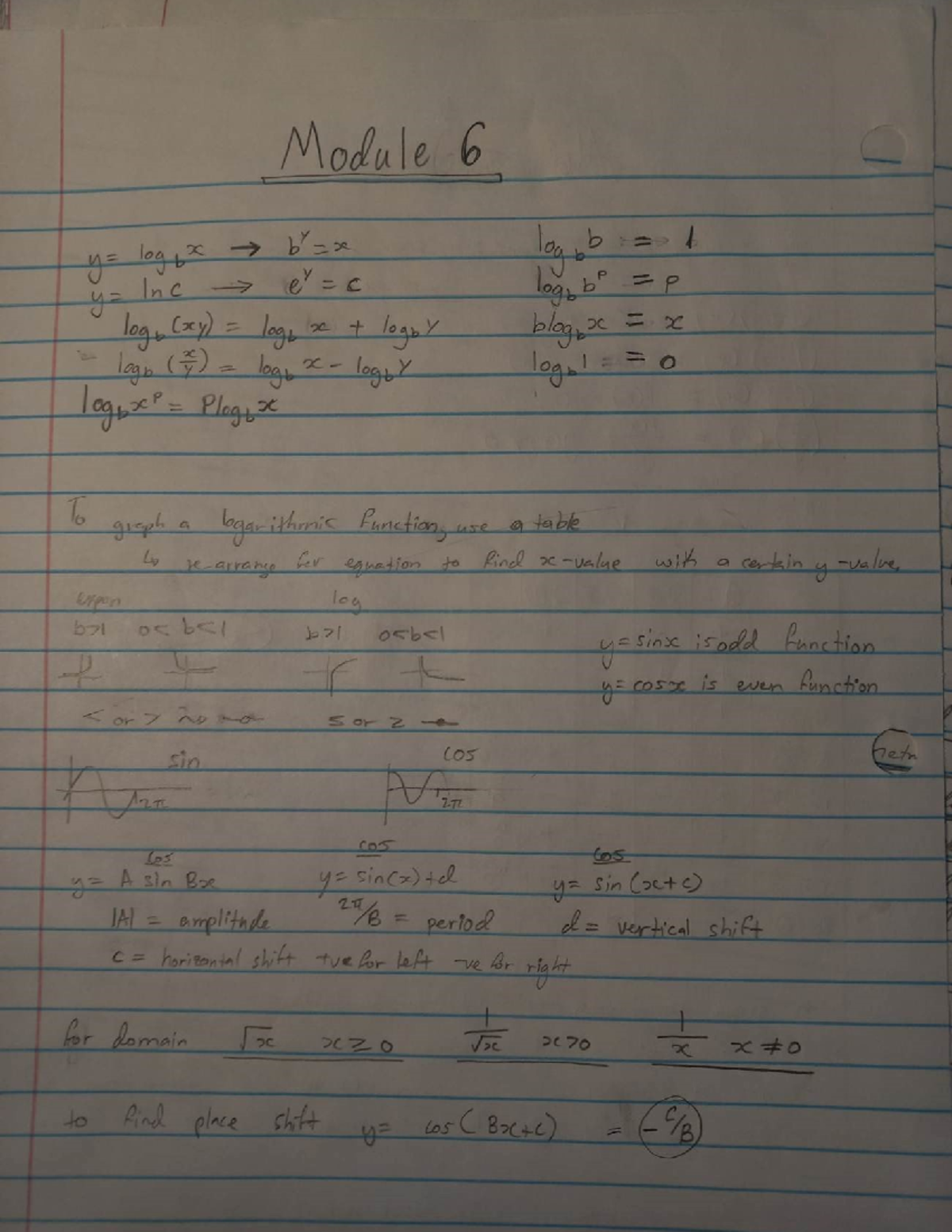 Module 6 - MATH 107 - Studocu