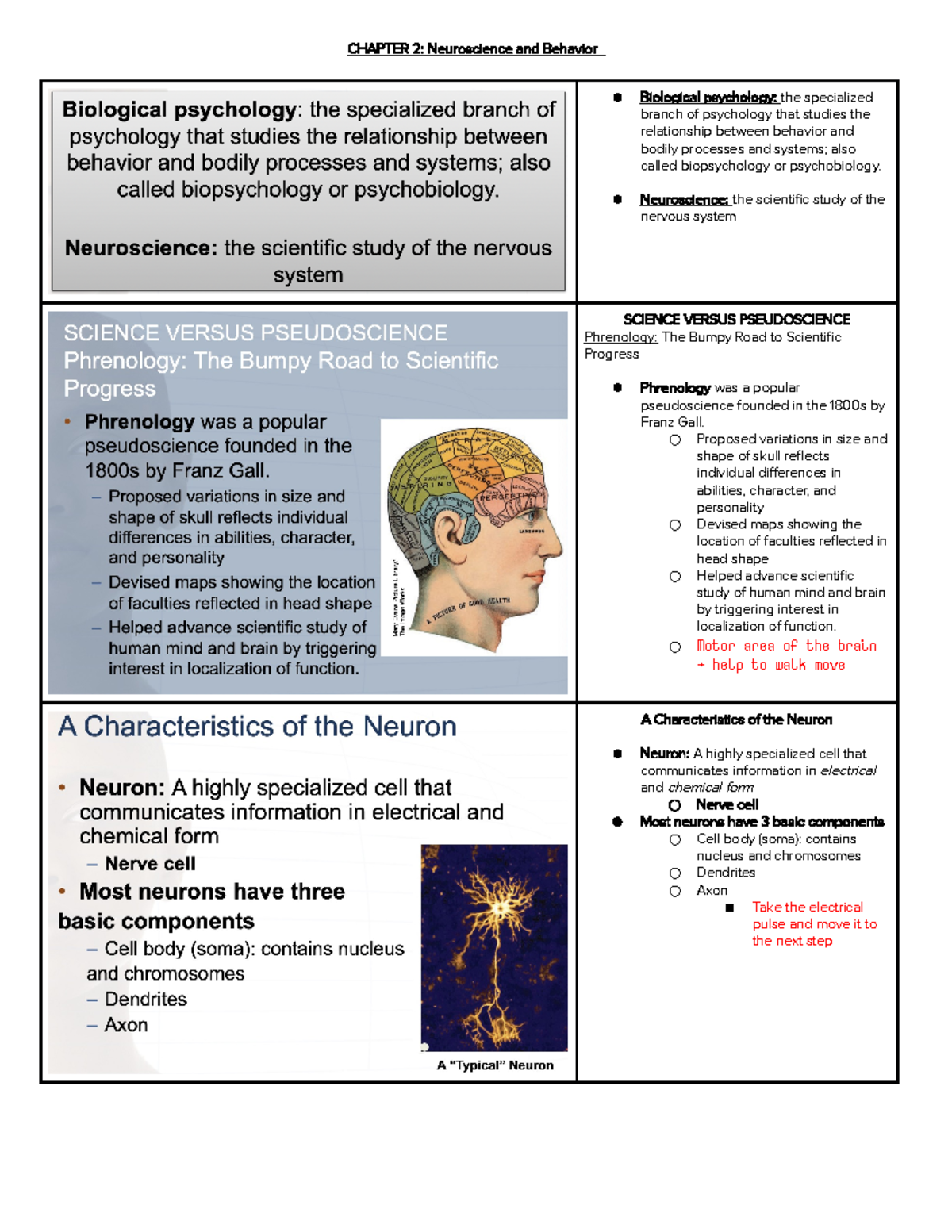 Chapter 2 - Lecture notes of the class + summaries. - CHAPTER 2 ...