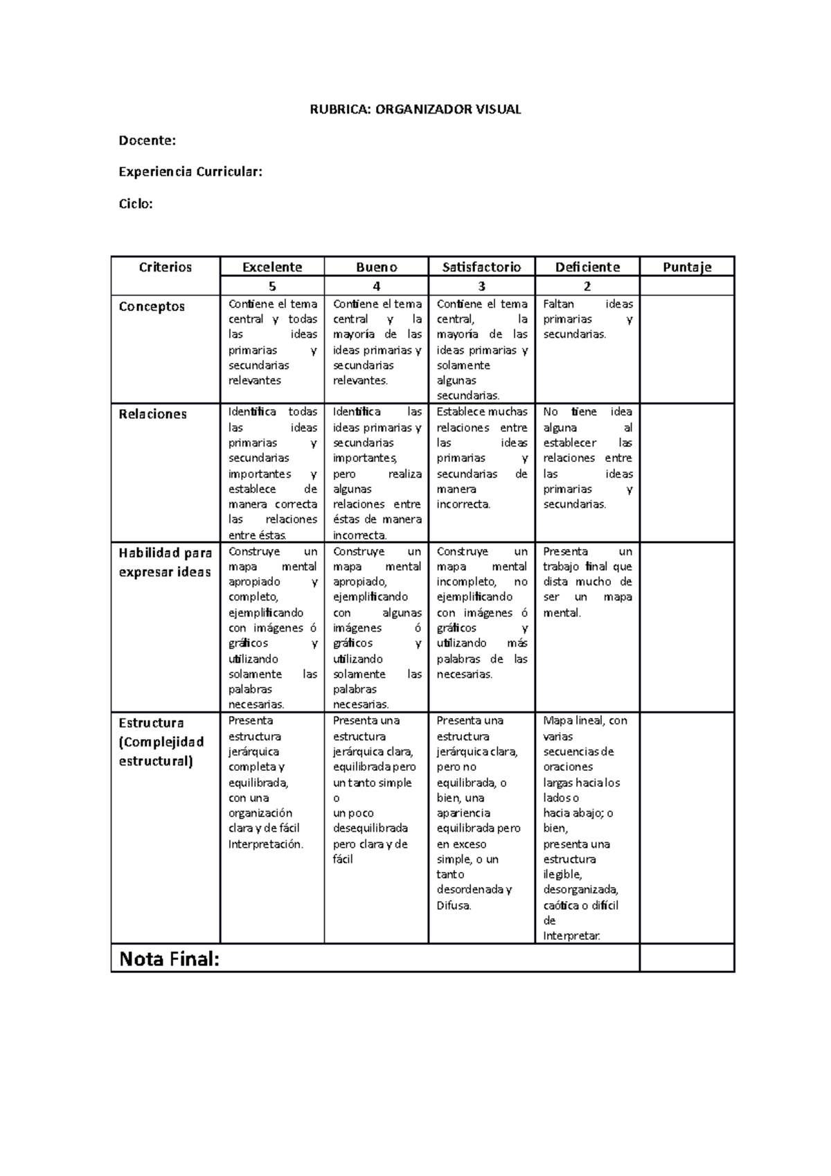 Rubrica -Organizador Visual - RUBRICA: ORGANIZADOR VISUAL Docente ...