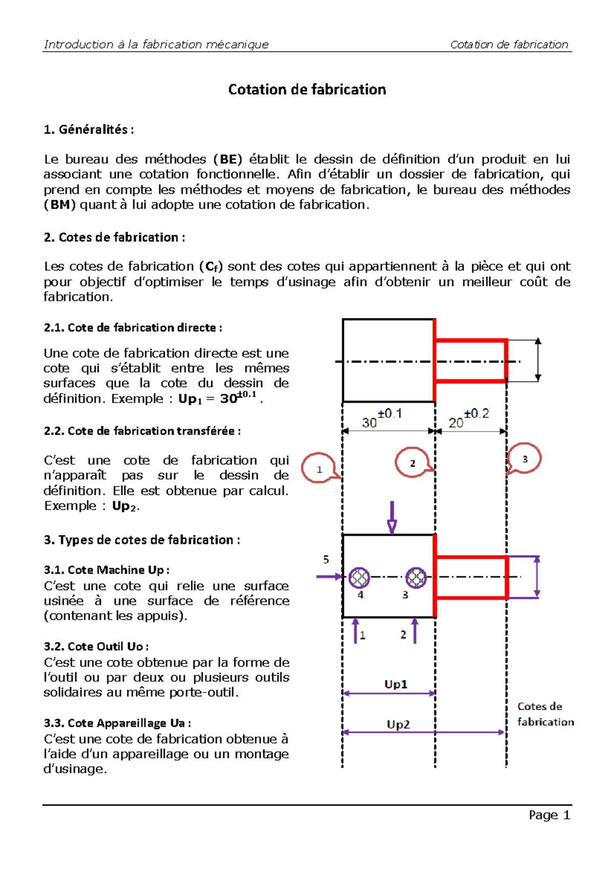 Cotation de fabrication - Généralités : Le bureau des méthodes (BE ...