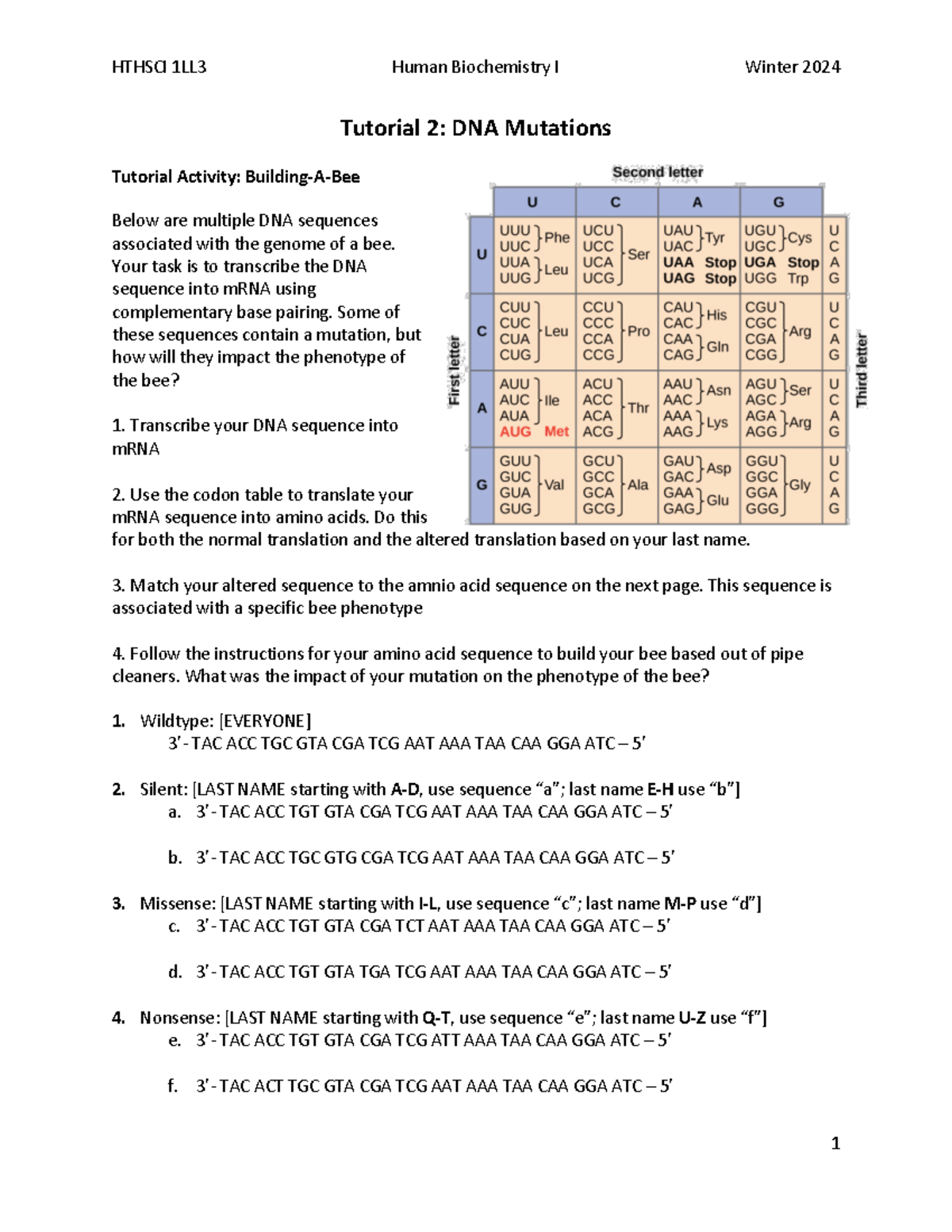 Hthsci 1LL3 - W2024 - Tutorial 2 Activity 240218 175048 - Tutorial 2: DNA Mutations Tutorial ...