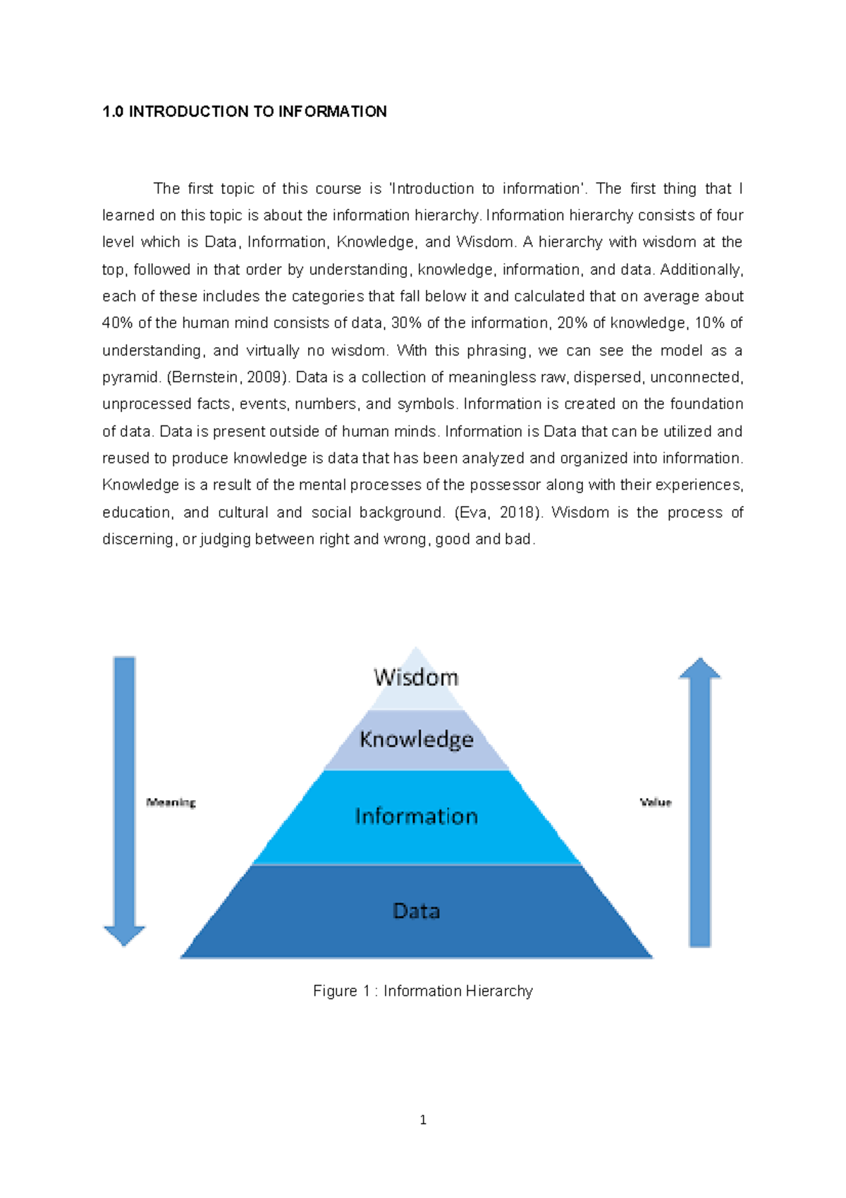 IMC451 Individual assignment - 1 INTRODUCTION TO INFORMATION The first ...