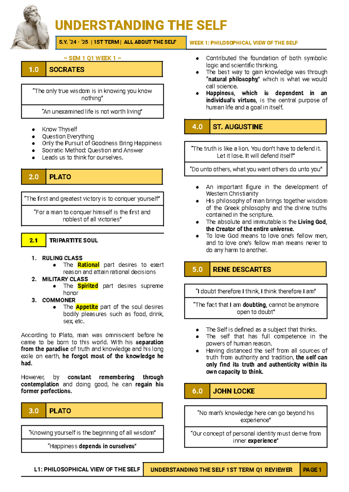 PHILOSOPHICAL VIEW OF THE SELF - UNDERSTANDING THE SELF S. ‘24 - ‘25 | 1ST TERM | ALL ABOUT THE ...