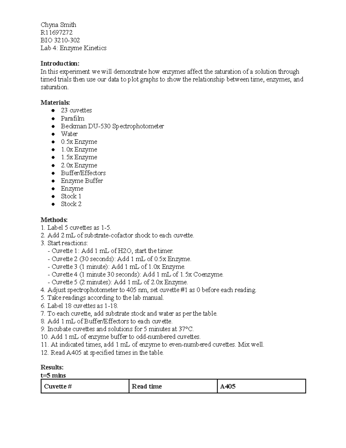 BIOL3120 302 Smith Chyna Lab4 - Chyna Smith R BIO 3210- Lab 4: Enzyme ...