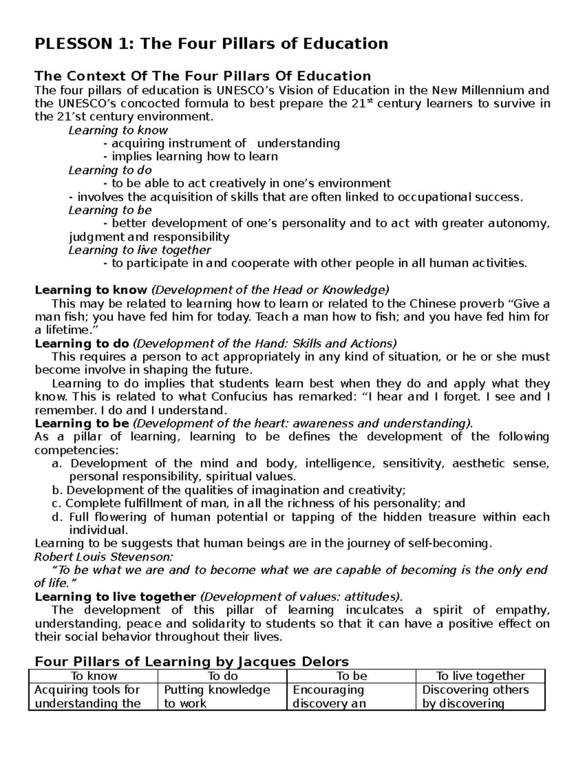 Modules- Profed-603 - ..... - PLESSON 1: The Four Pillars of Education ...
