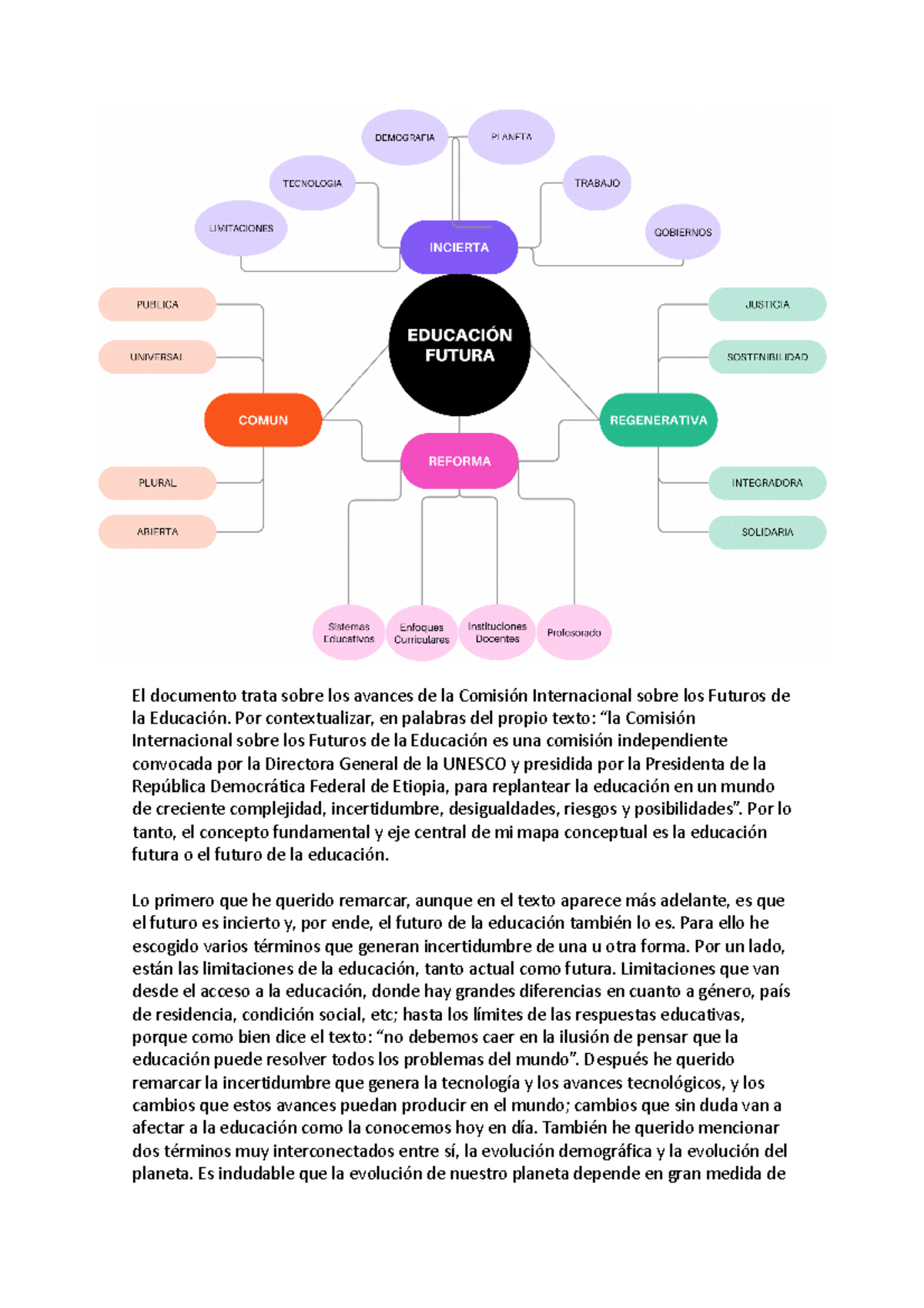 CMAP - Mapa conceptual sobre acciones tecnicas - El documento trata sobre los avances de la ...