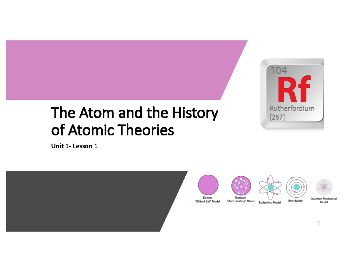 Unit 1- Lesson 1 - chemistray - The Atom and the History of Atomic ...