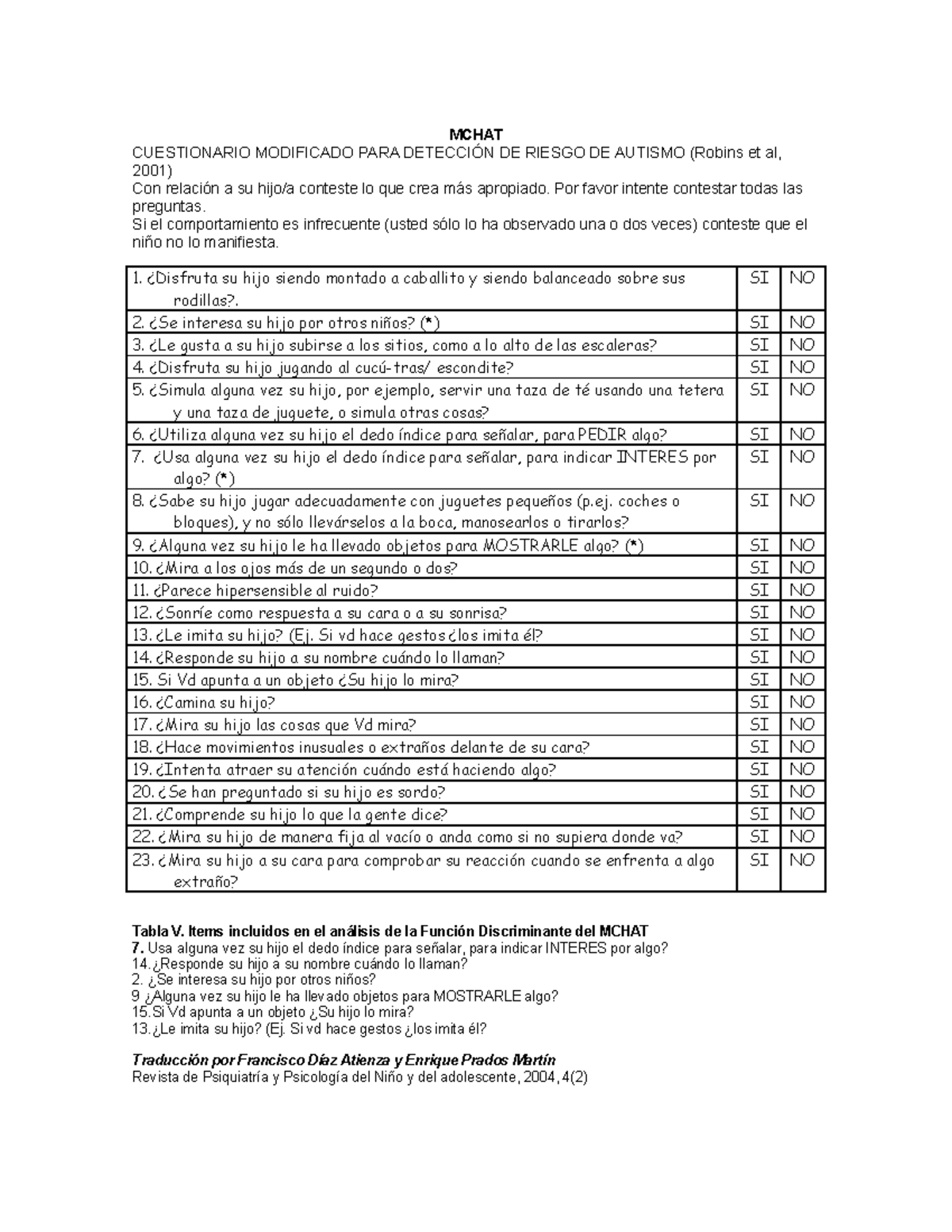 Mchat Evaluación temprana de Autismo - MCHAT CUESTIONARIO MODIFICADO ...