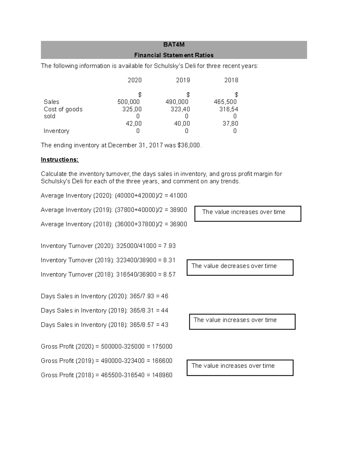 FStatement Ratios 2021 - BAT4M Financial Statement Ratios The following ...