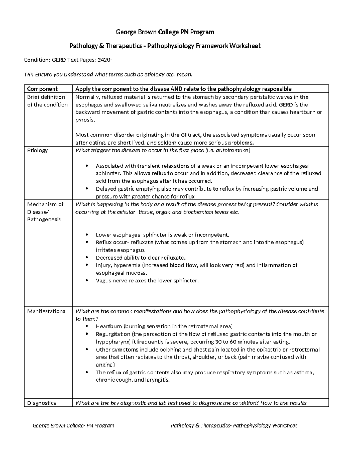 WEEK 9 Gerd Pathophysiology Framework(3) - George Brown College PN ...