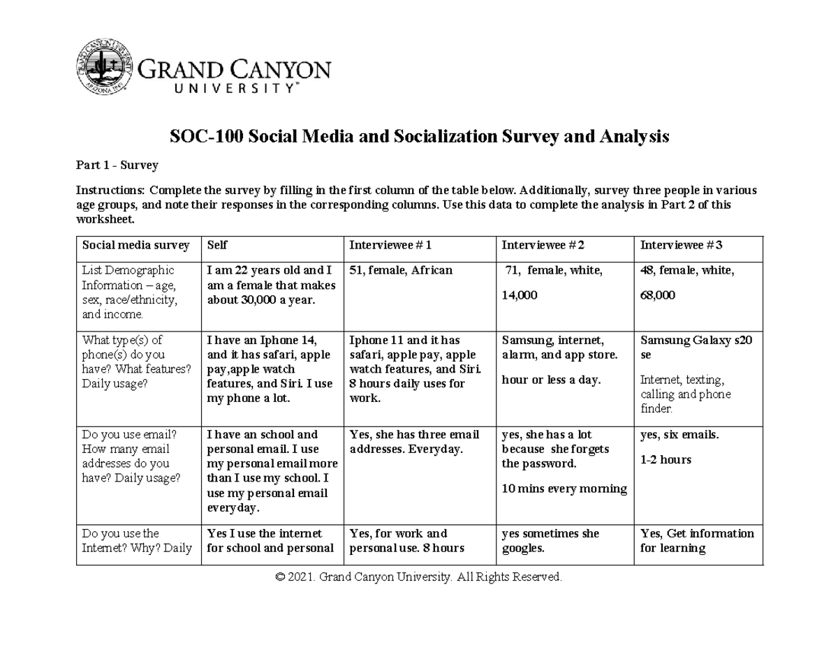 SOC-100-Social Media Socialization Surveyand Analysis - SOC-100 Social ...