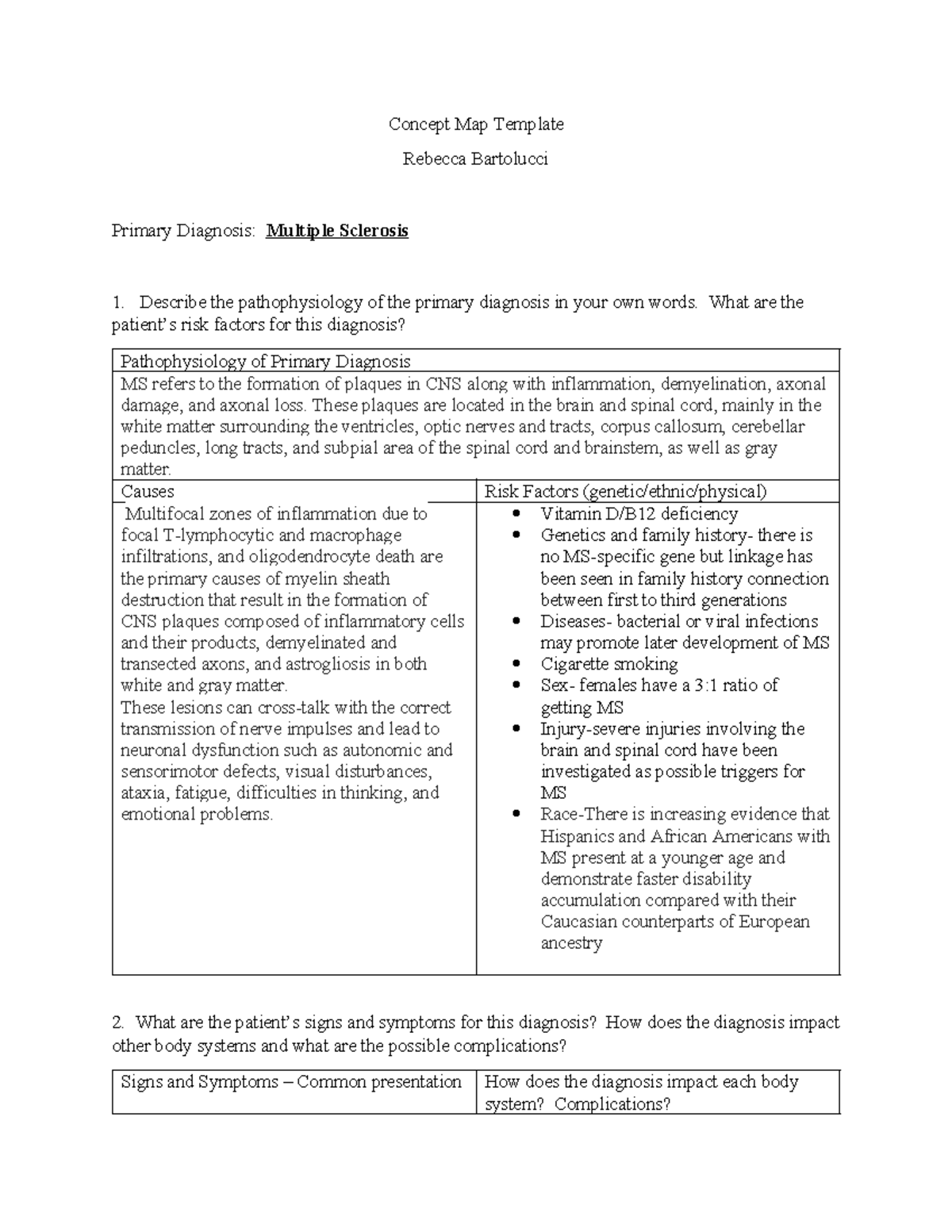 assignment week 7 case study module 6 - Concept Map Template Rebecca ...