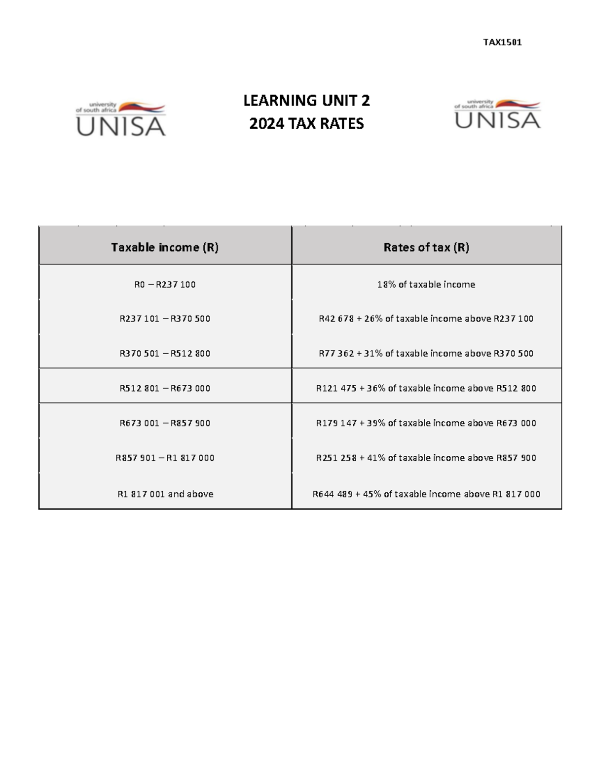 TAX1501 LU2 2024 tax table and rebates - TAX Taxable income (R) Rates ...