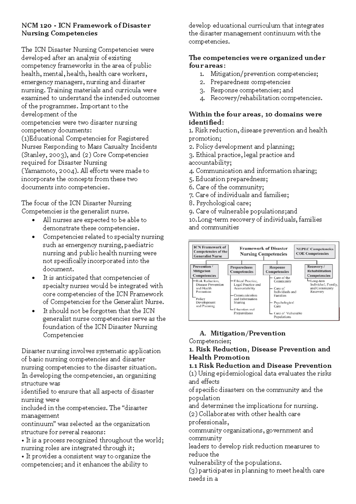 Disaster NX MOD 2 review notes - NCM 120 - ICN Framework of Disaster ...