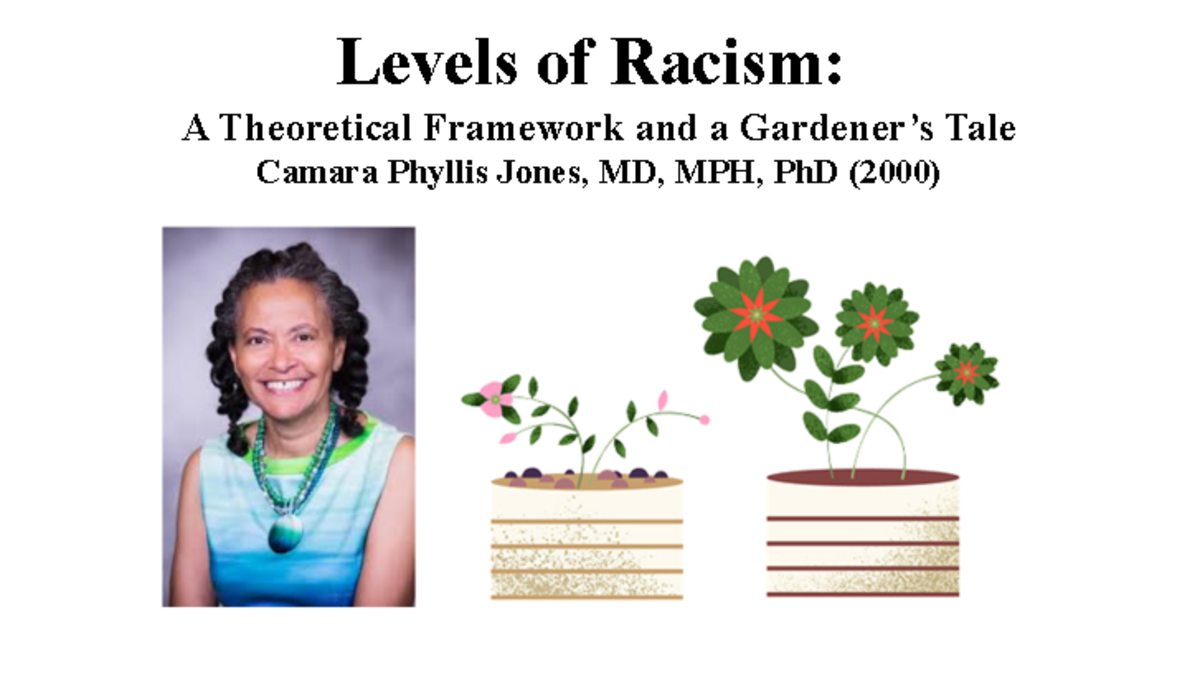 Levels of Racism- A Theoretical Framework and a Gardener’s Tale - A ...