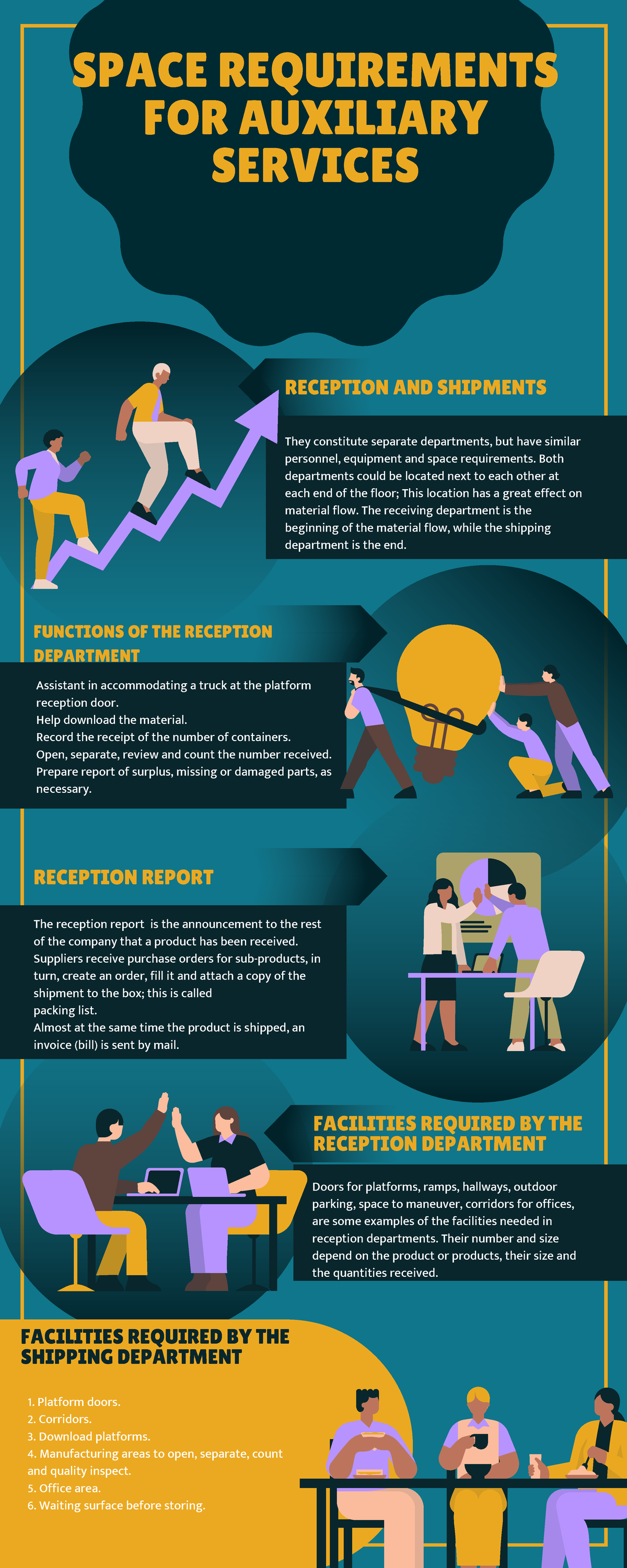 Infografía Trabajo en Equipo Ilustrada Azul - Assistant in ...