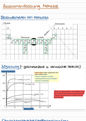 Teil 3 - Formelsammlung - 1. Einführung Dichten Reindichte: Rohdichte ...