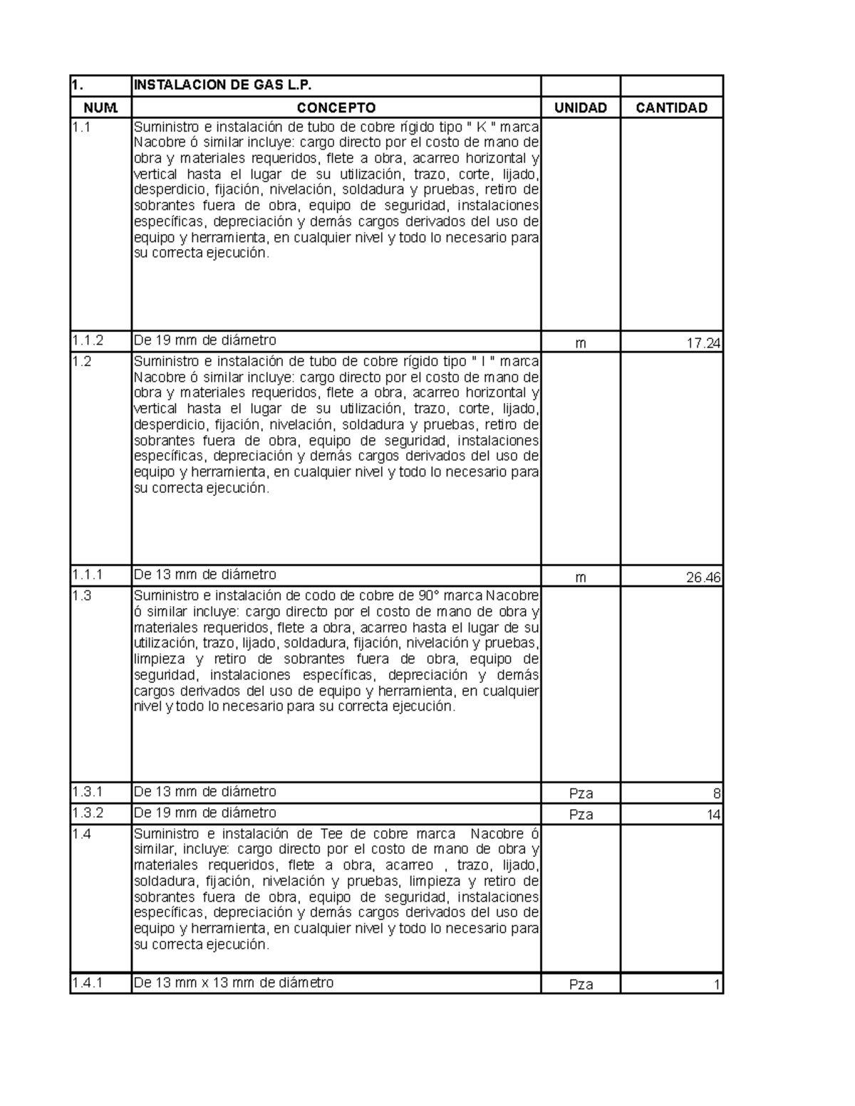 Catalogo ins gas - 1. INSTALACION DE GAS L. NUM. CONCEPTO UNIDAD ...