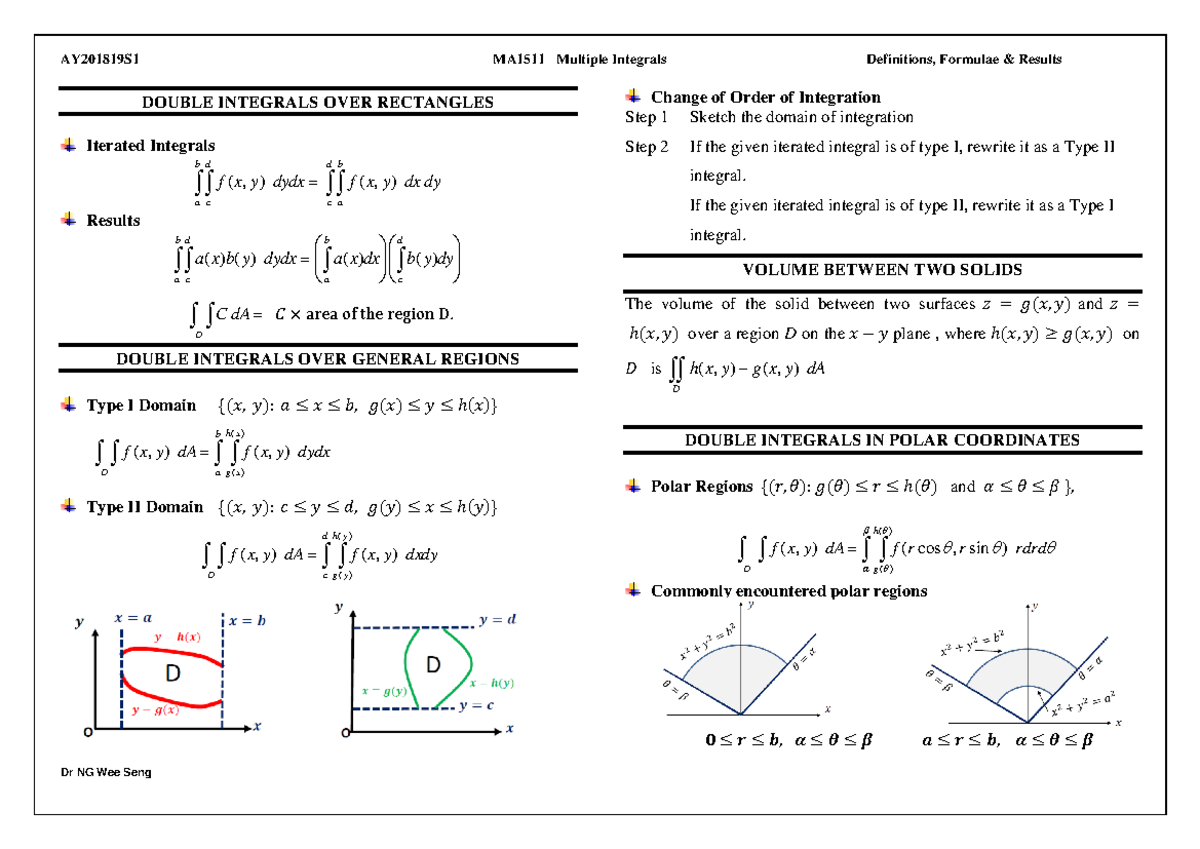 MA1511 1819S1 Chapter 2 Summary - AY201819S1 MA1511 Multiple Integrals Definitions, Formulae ...