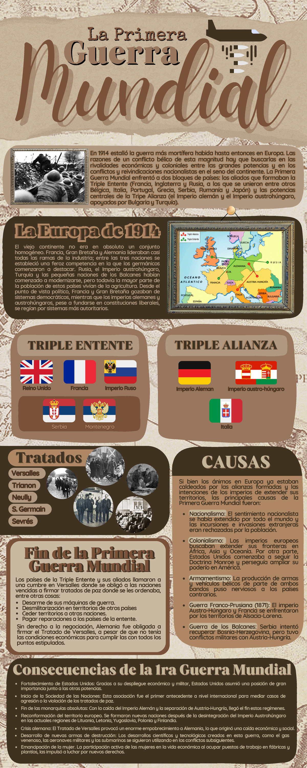 Infografía de la primera Guerra Mundial - En 1914 estalló la guerra más ...