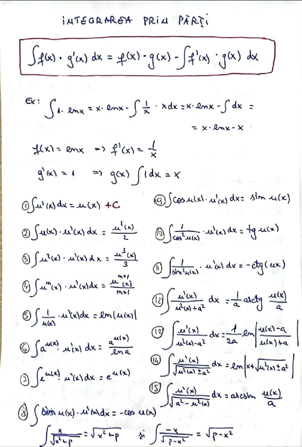 2 - formule analiza - Analiza Matematica - Studocu