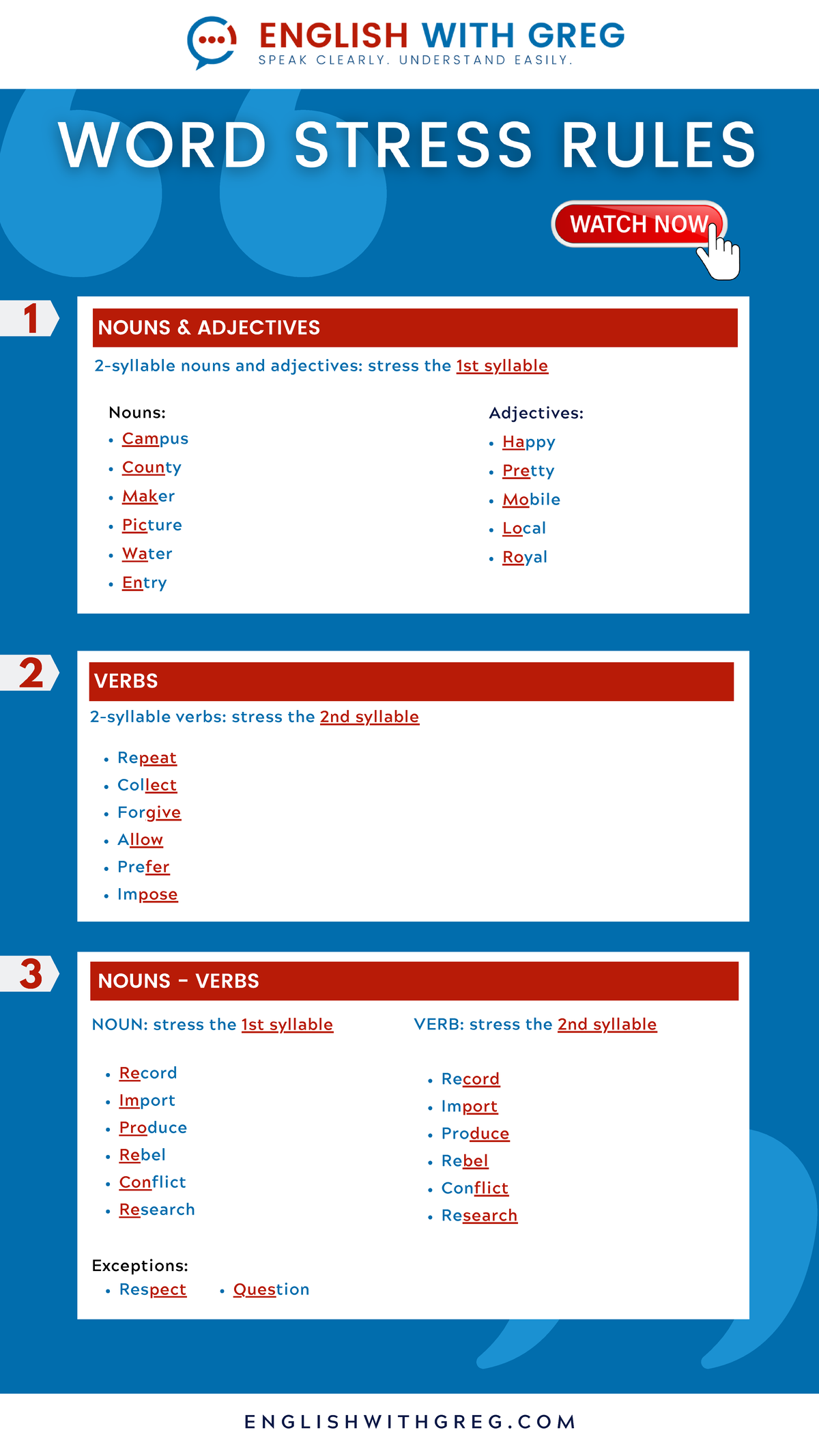 15) 8 WORD Stress Rules to Speak English Clearly - 2 3 NOUNS ...